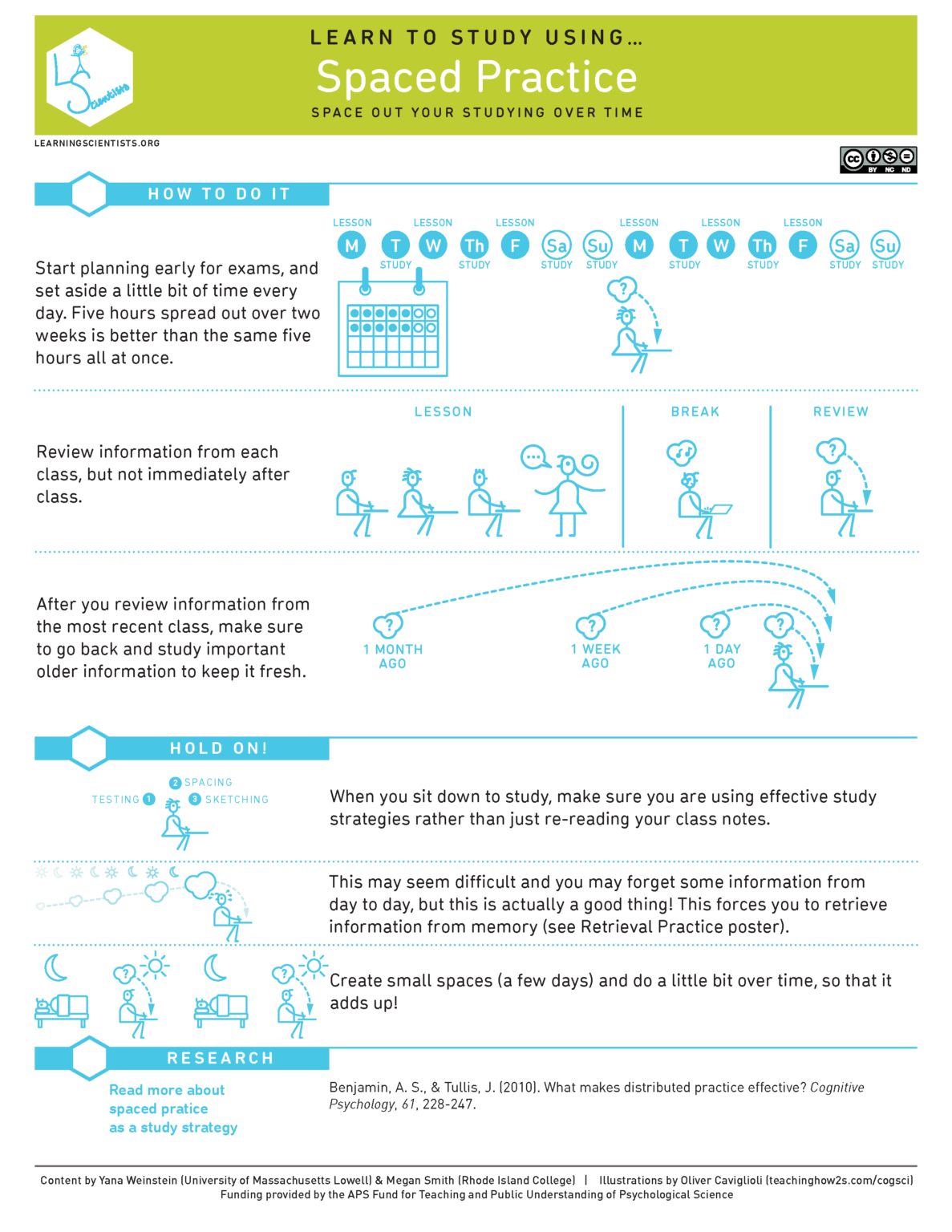 Spaced Practice – LEARN ANYWHERE